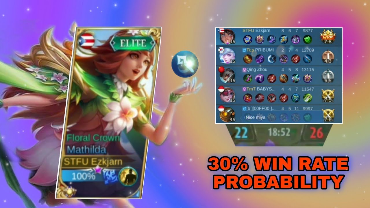 HOW TO MAKE AN EPIC COMEBACK WITH A MAGE BUILD MATHILDA - BURST ...