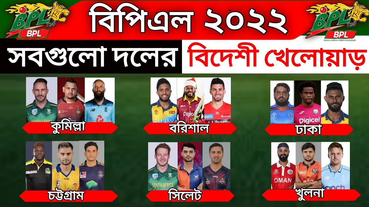 BPL 2022 - All Teams Foreign Players | বিপিএল ২০২২ সবগুলো দলের বিদেশী ...