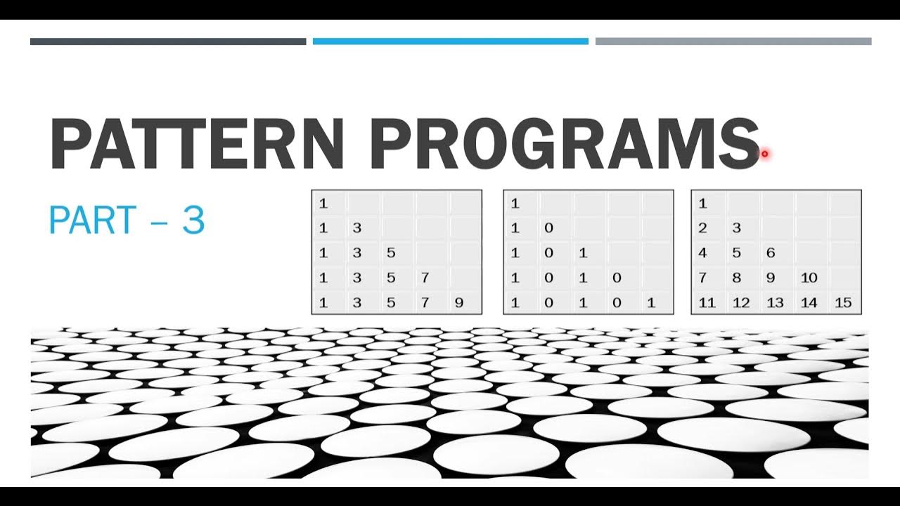 Pattern Programs in Java | Part 3 | ICSE Board Syllabus - YouTube