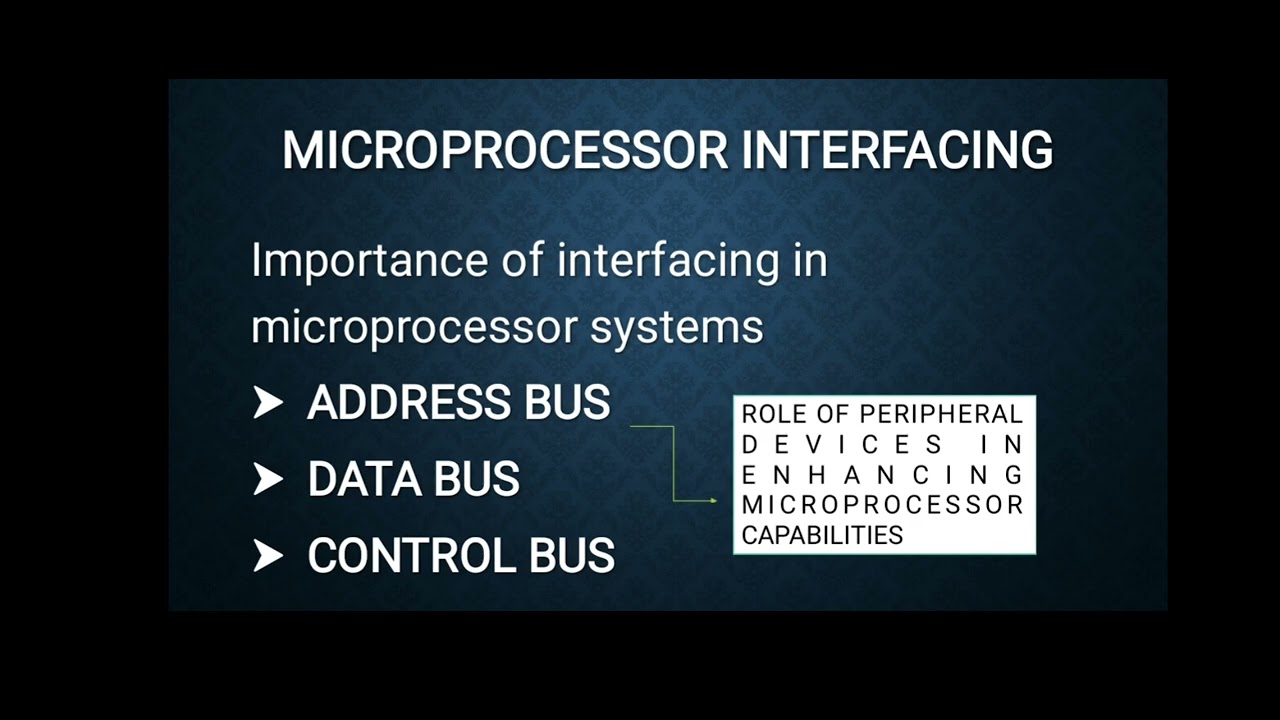 INTERFACE AND PERIPHERAL DEVICES - YouTube