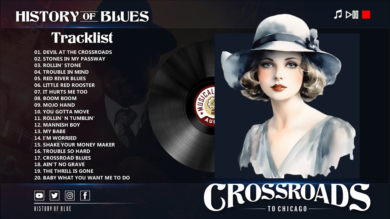 Crossroads To Chicago (History Of Blues) Robert Johnson Tribute - YouTube