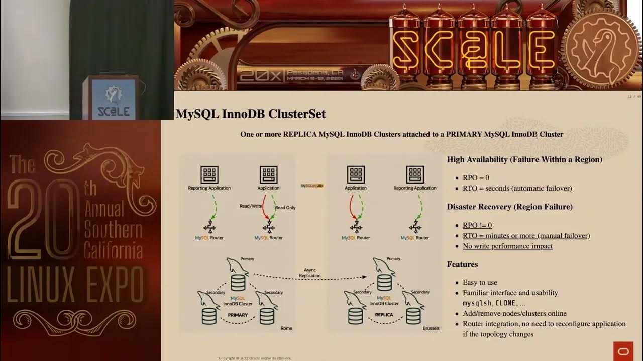 MySQL High Availability and Disaster Recovery made easy - YouTube
