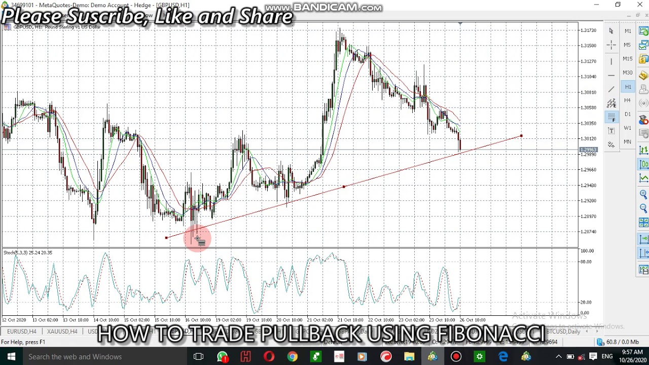 HOW TO TRADE PULLBACK USING FIBONACCI - YouTube
