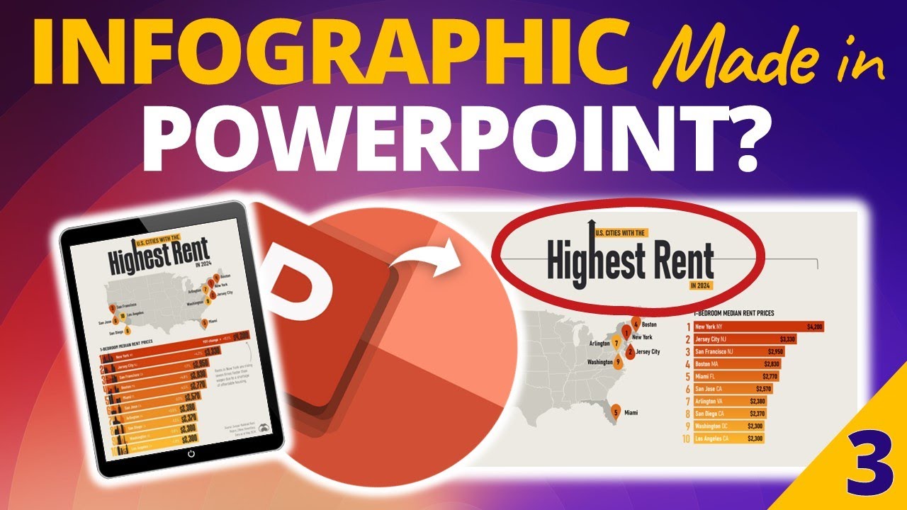 How to Covert Text to Outline in Microsoft PowerPoint! 🔥[Lesson 3 ...