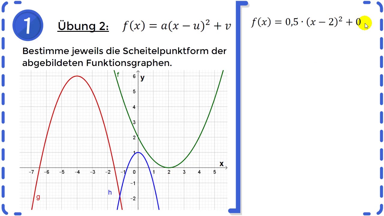 Quadratische Funktionen - Scheitelpunktform aus Grafik ablesen - Übung ...
