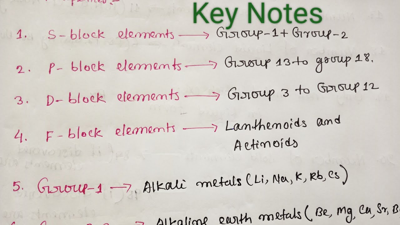 Periodic Classification of the Elements|| Periodicity||Key Notes - YouTube