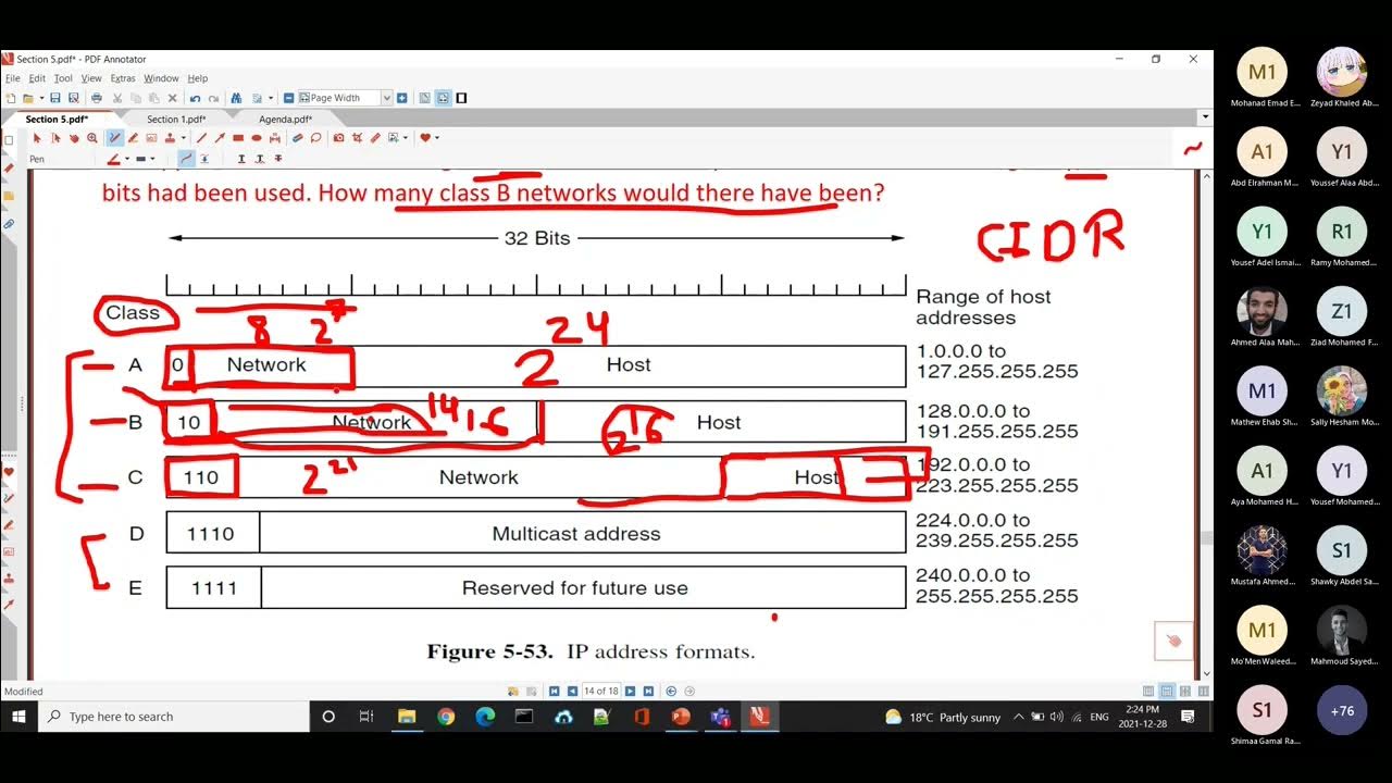 [CSE351s] Computer Networks - Network Layer, Part 4 - Eng. Noha Wahdan - Fall '22 - YouTube