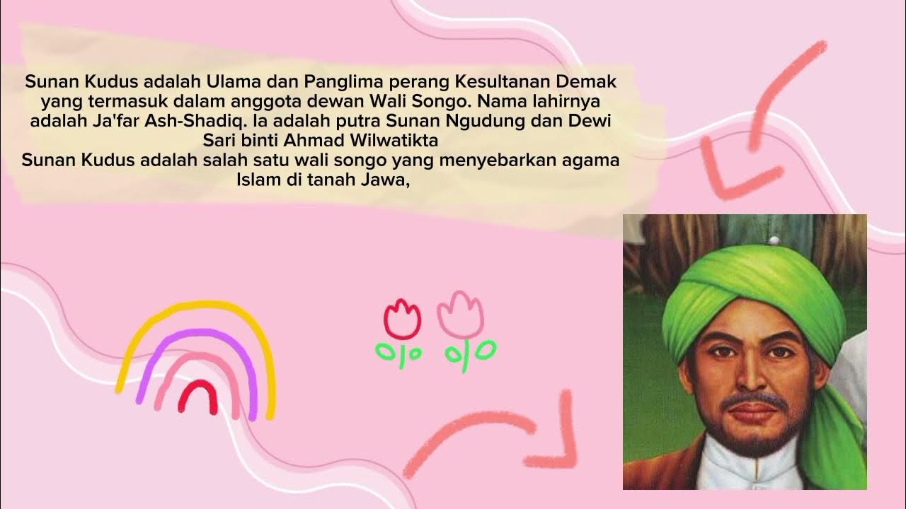 Biografi sunan kudus tugas ski kelas 9e - YouTube