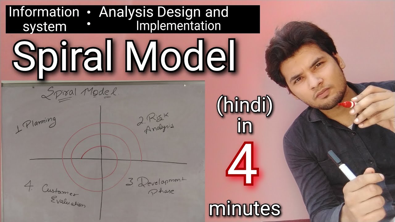 Spiral model explained in hindi || Software engineering|| Akant 360 - YouTube