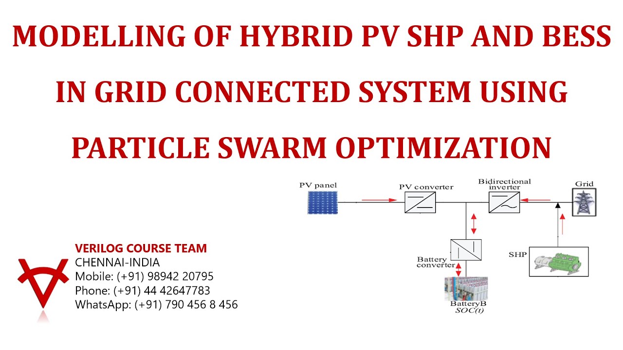 Modelling Of Hybrid Pv Shp And Bess In Grid Connected System Using Particle Swarm Optimization