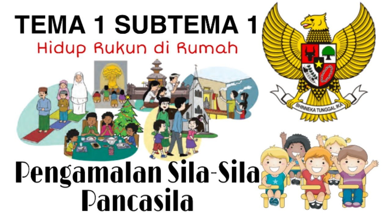 PENGAMALAN SILA-SILA PANCASILA | BELAJAR JARAK JAUH | KELAS 2 TEMA 1 ...