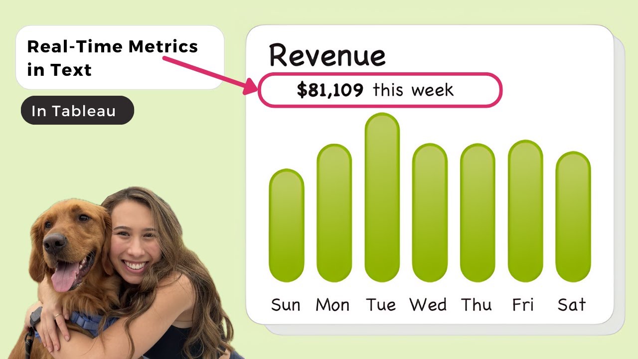 The Power of Dynamic Text in Tableau: Display Real-Time Measure Values ...