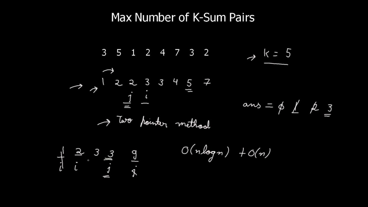 Max Number Of K Sum Pairs YouTube max-number-of-k-sum-pairs-youtube