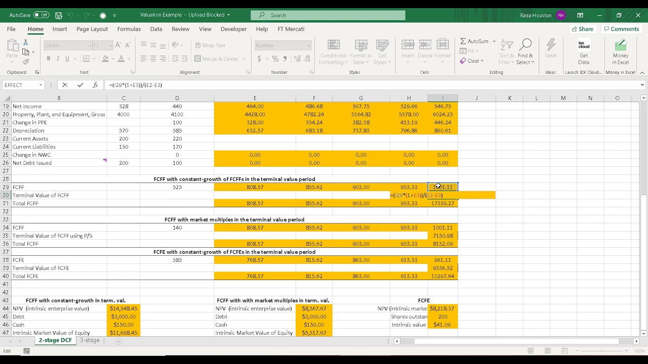 Sensitivity Analysis for Equity Valuation - YouTube