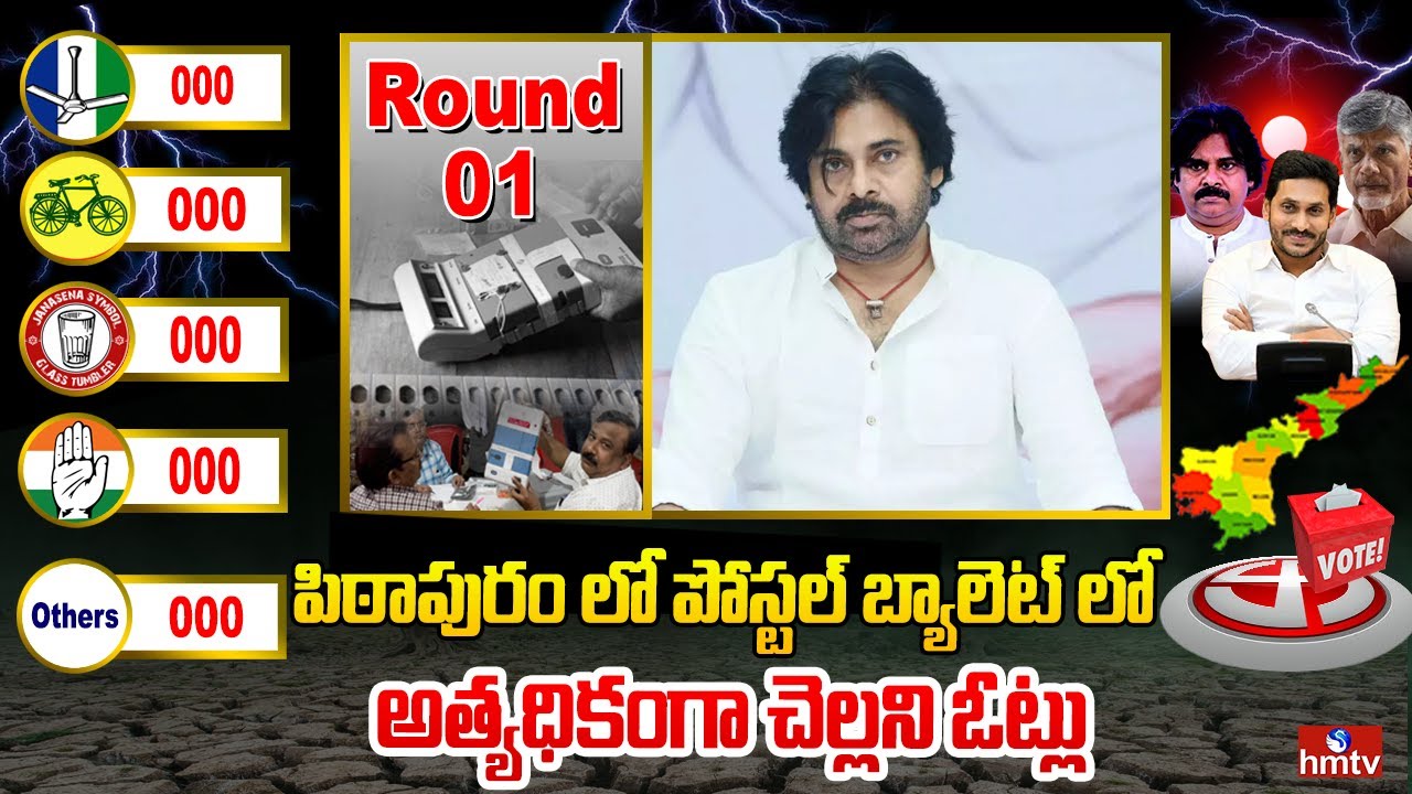 పిఠాపురం లో పోస్టల్ బ్యాలెట్ లో అత్యధికంగా చెల్లని ఓట్లు | AP Election ...