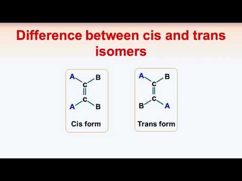 Difference between cis and trans Isomers - YouTube