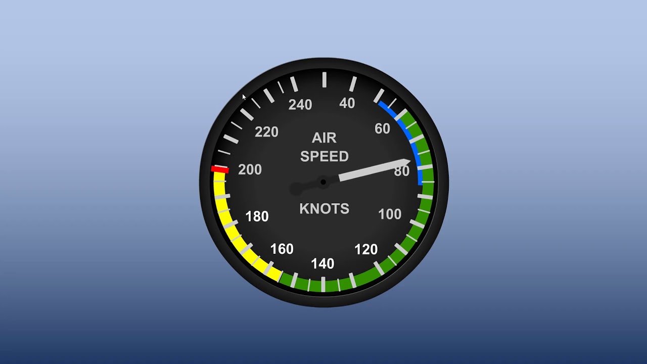 Airspeed Indicator graphics pack tutorial. - YouTube