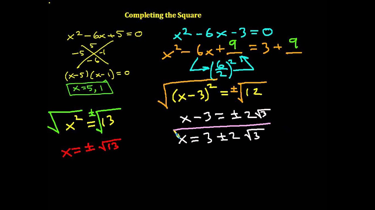 Complete the Square introduction - YouTube