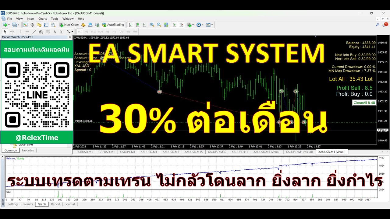 EA SMART SYSTEM 19 JAN 2024 - YouTube