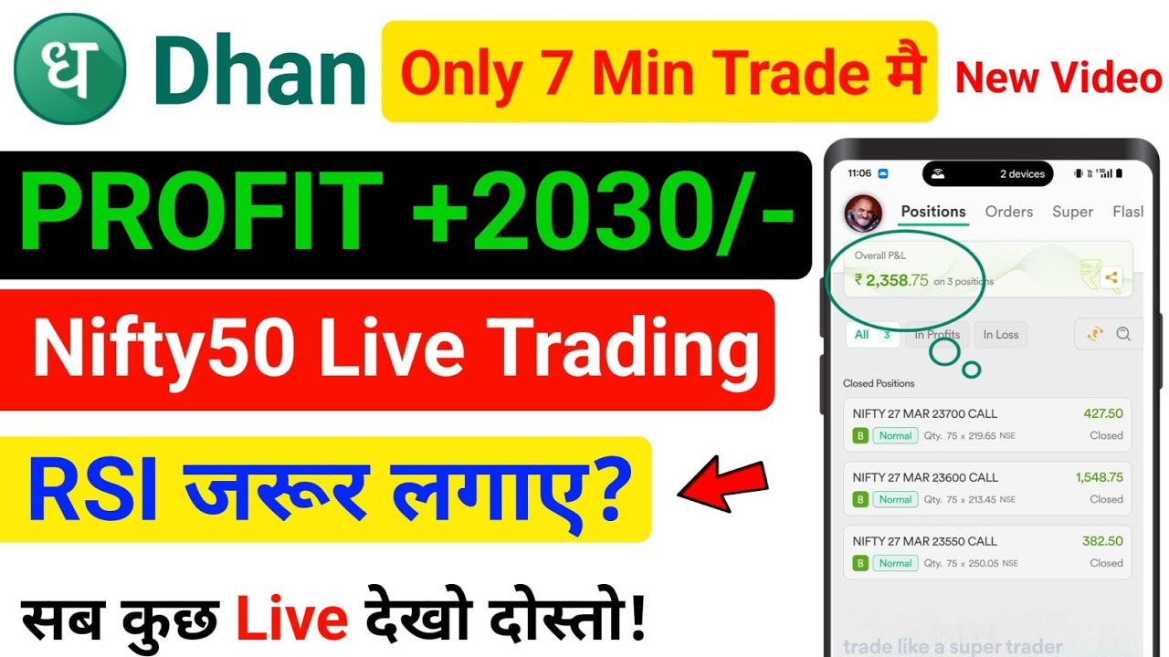 Dhan App Me Option Trading Kaise Kare | Dhan App Option Trading | How ...