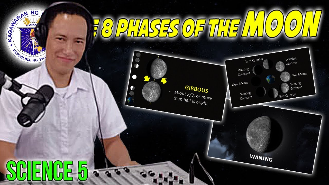 How the Moon Changes Its Appearance? - 8 PHASES OF THE MOON EXPLAINED ...