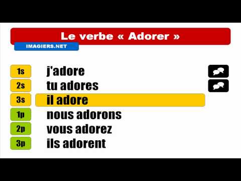 FRENCH VERB CONJUGATION = Adorer = Indicatif Présent
