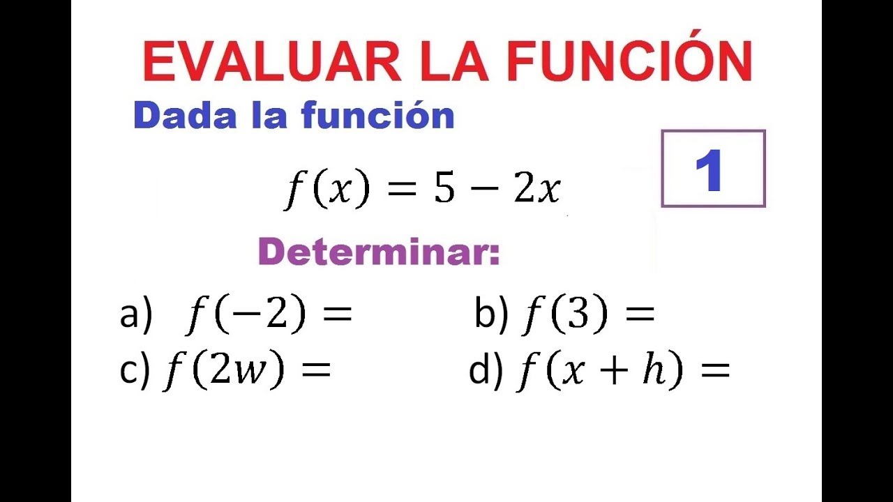 1 EVALUAR UNA FUNCION DE PRIMER GRADO YouTube 1 EVALUAR UNA FUNCION DE PRIMER GRADO YouTube
