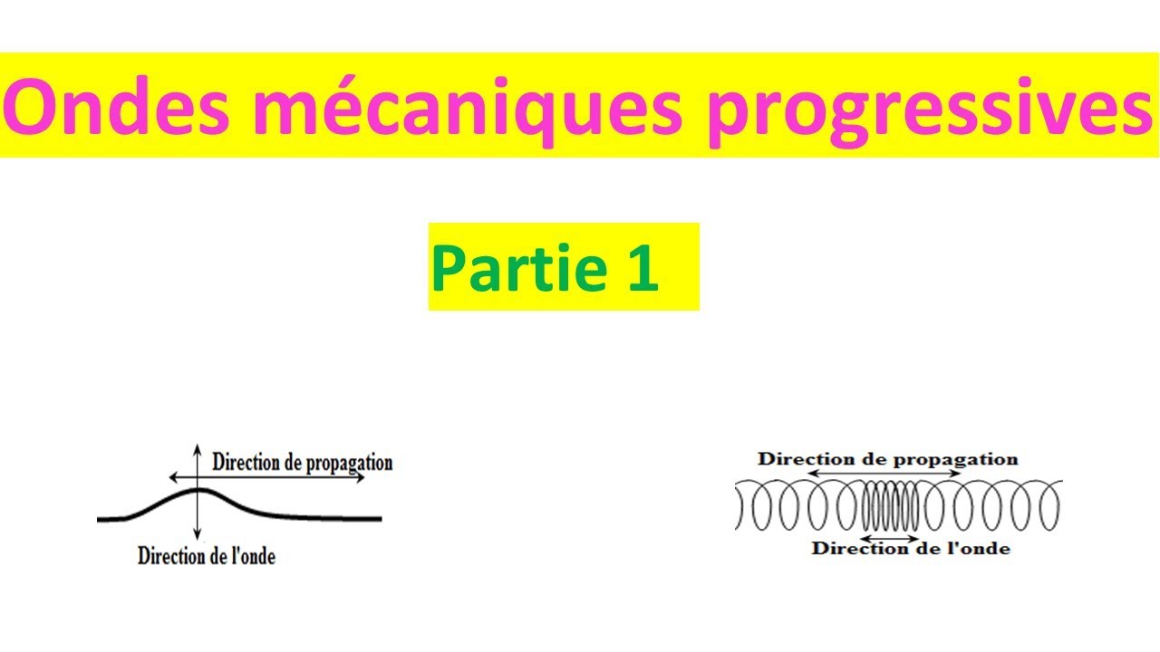 Ondes mécaniques progressives Partie1 2ème bac - YouTube