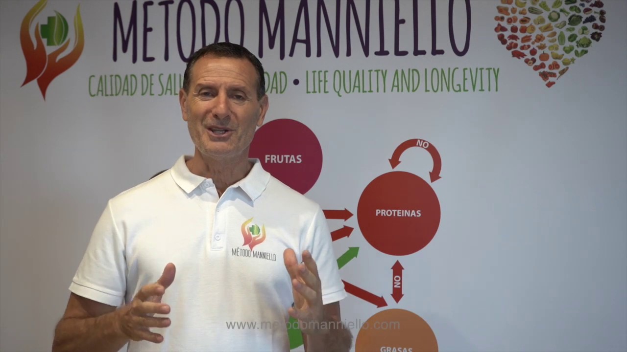 Méthode Manniello - Comment créer un déjeuner et un dîner avec les groupes d'aliments en ...