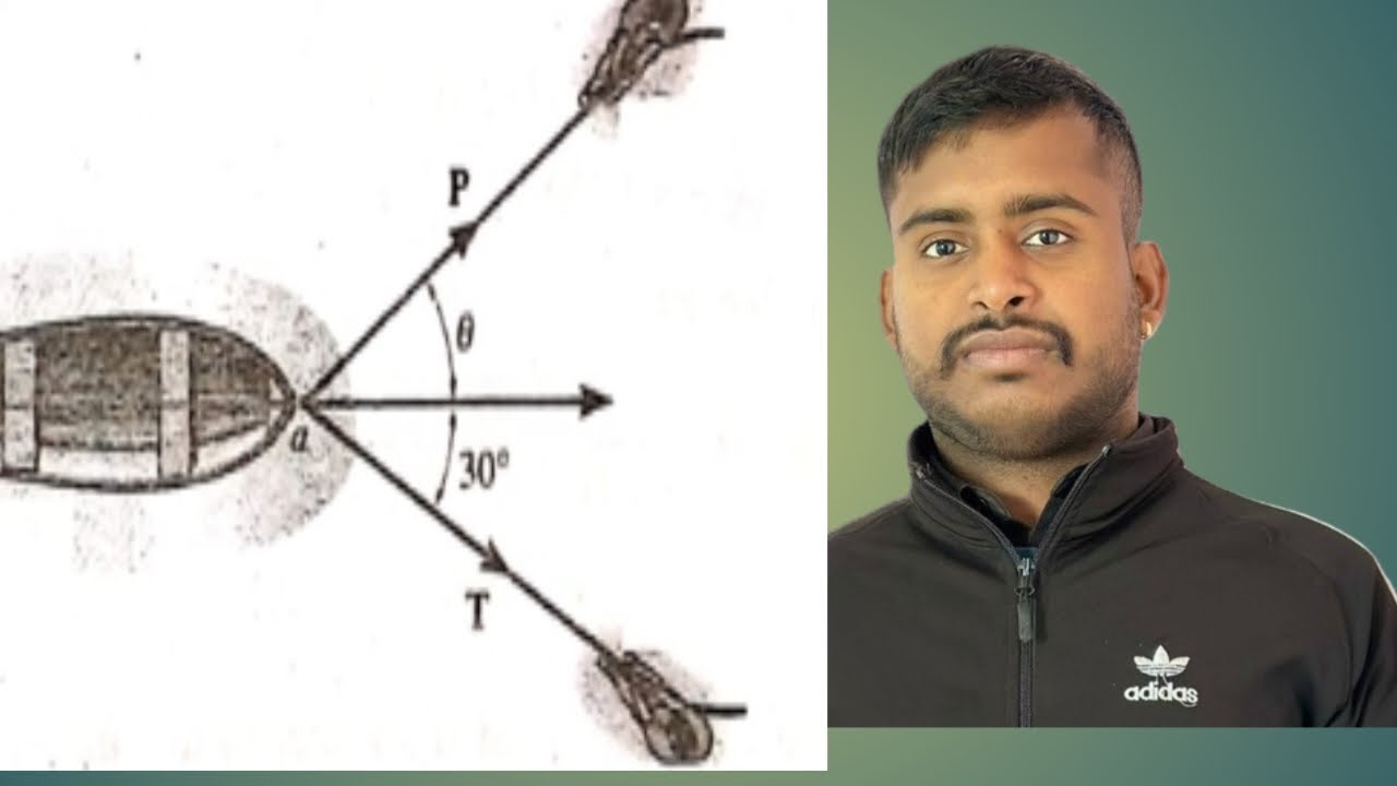 Applied mechanics exam question solution - YouTube
