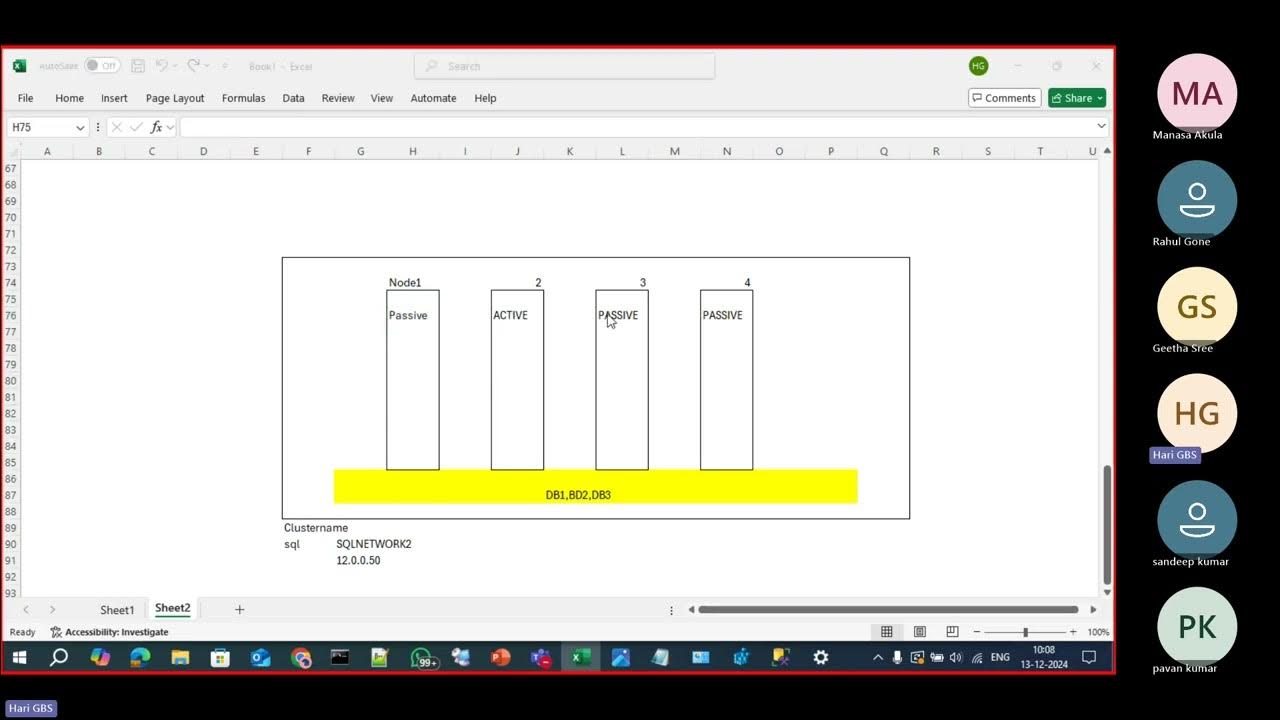 B33-48 Azure SQL DBA Batch 33 20241213 SQL Server Clustering- PART-ii - YouTube