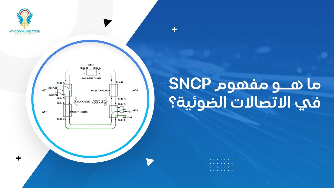 Protection and Routing: SNCP in Optical Network - YouTube