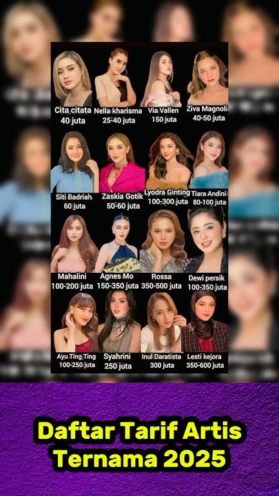 Benarkah ? Inilah Tarif Artis Ternama Sekali Manggung 2025 - YouTube