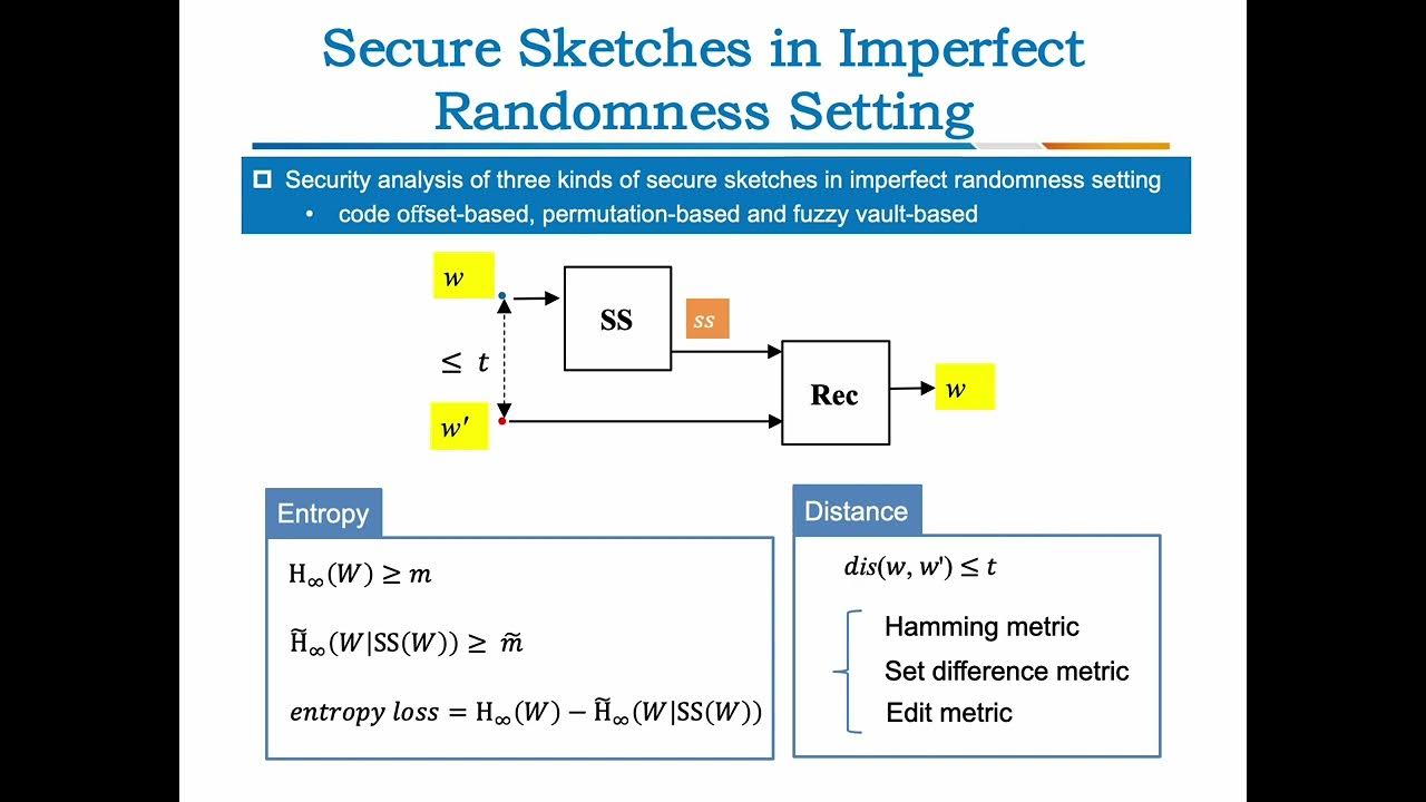 ICICS 2022: Secure Sketch and Fuzzy Extractor with Imperfect Randomness... - YouTube