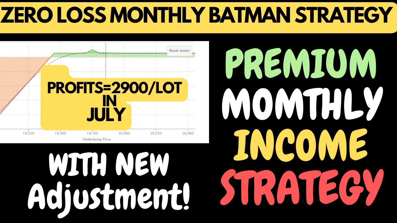 Monthly Batman strategy | Options Strategy for Beginners |Monthly ...
