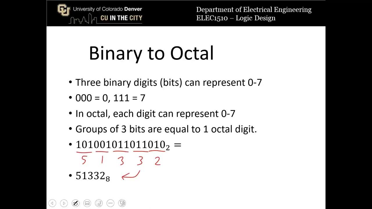 Digital Logic Fundamentals: Number Base Conversions (Binary, Octal, Hex, Decimal) - YouTube