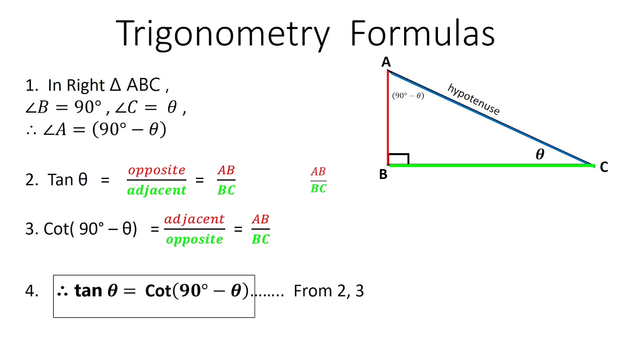 Trigonometry YouTube Trigonometry YouTube