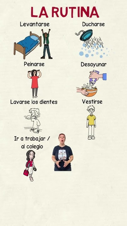 #aprenderespañol Vocabulario de la Rutina - YouTube