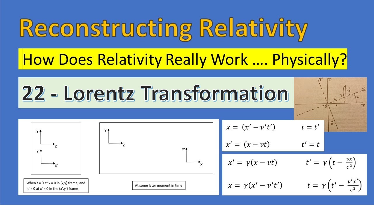 Reconstructing Relativity - Lorentz Transformation - YouTube