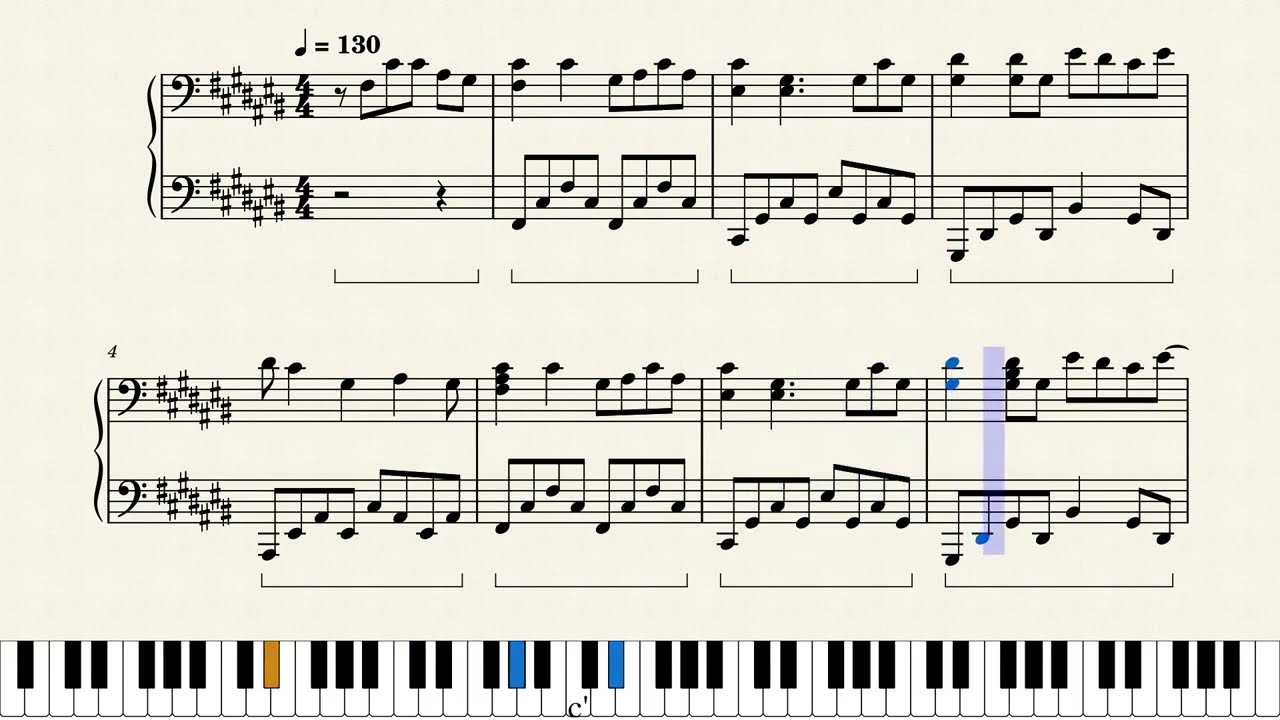 Long Drives - BoyWithUke (Piano Sheet Music) | Musescore - YouTube