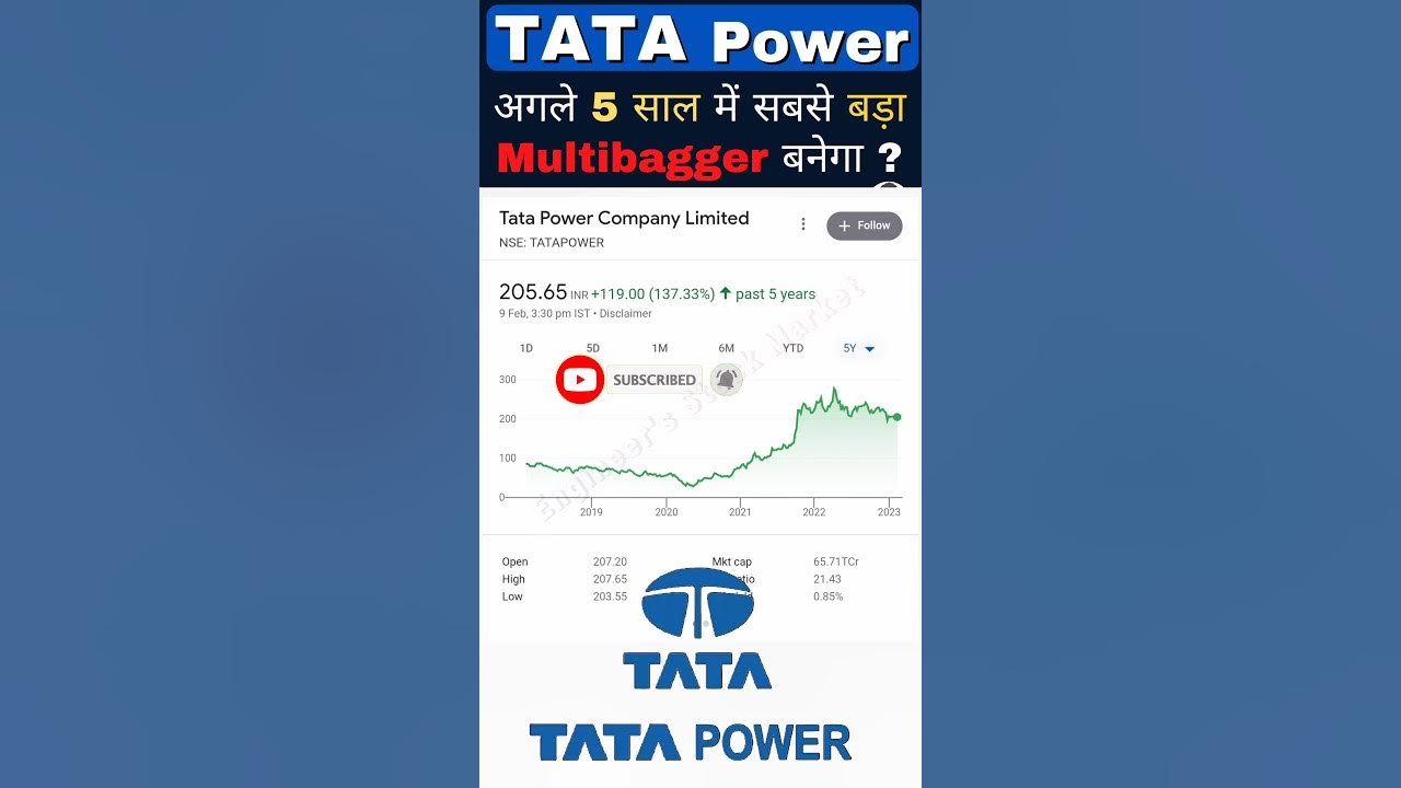Tata Best Stocks to buy now ! Penny Stocks to buy now ! Best penny Stocks 2023 ! #sharemarket # ...