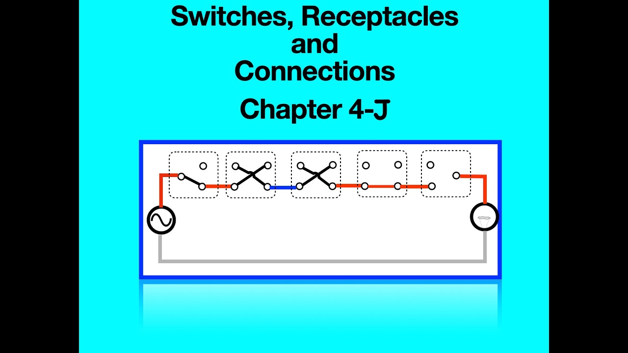 LV Wiring - Switches Receptacles and Connections - Chapter 4-J - YouTube