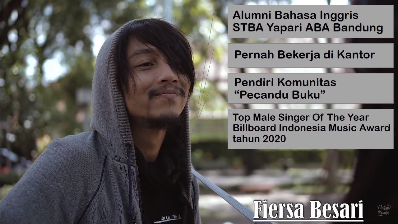 Kenal Lebih Jauh 02 : Fiersa Besari - Alumni STBA Yapari ABA Bandung ...