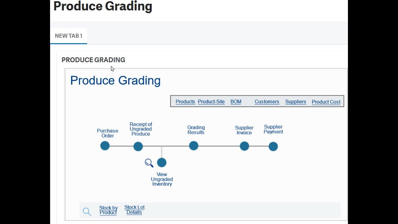 Sage X3 Produce Grading - YouTube