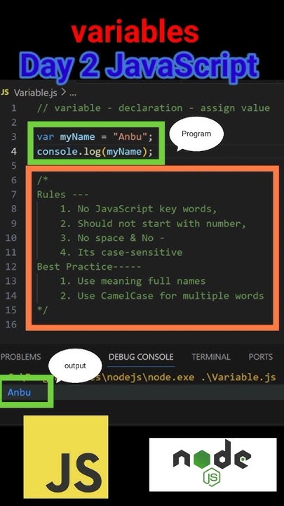 Variable In Javascript Javascript Programming Codeing Youtube