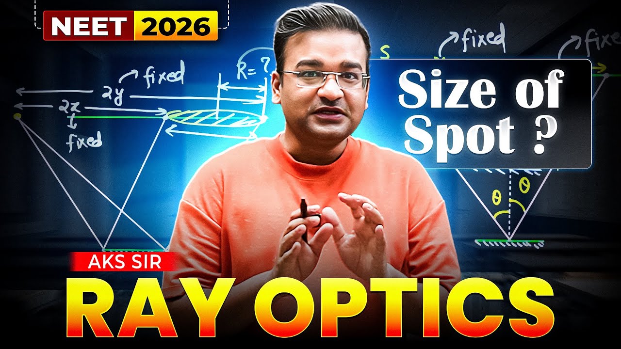 Size of Spot | Ray Optics ⁠ #neetphysics #neet2026 #neetexam ...