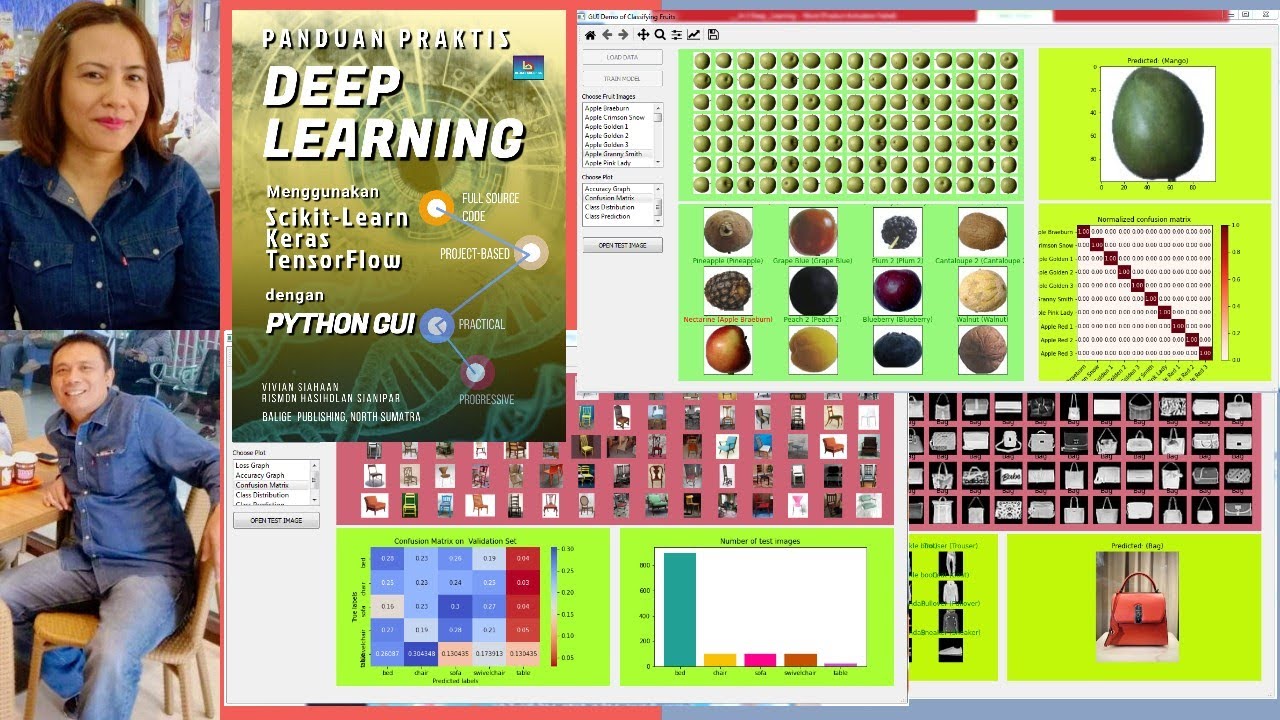Panduan Praktis Deep Learning Menggunakan Scikit Learn Vivian Siahaan Dan Rismon H Sianipar