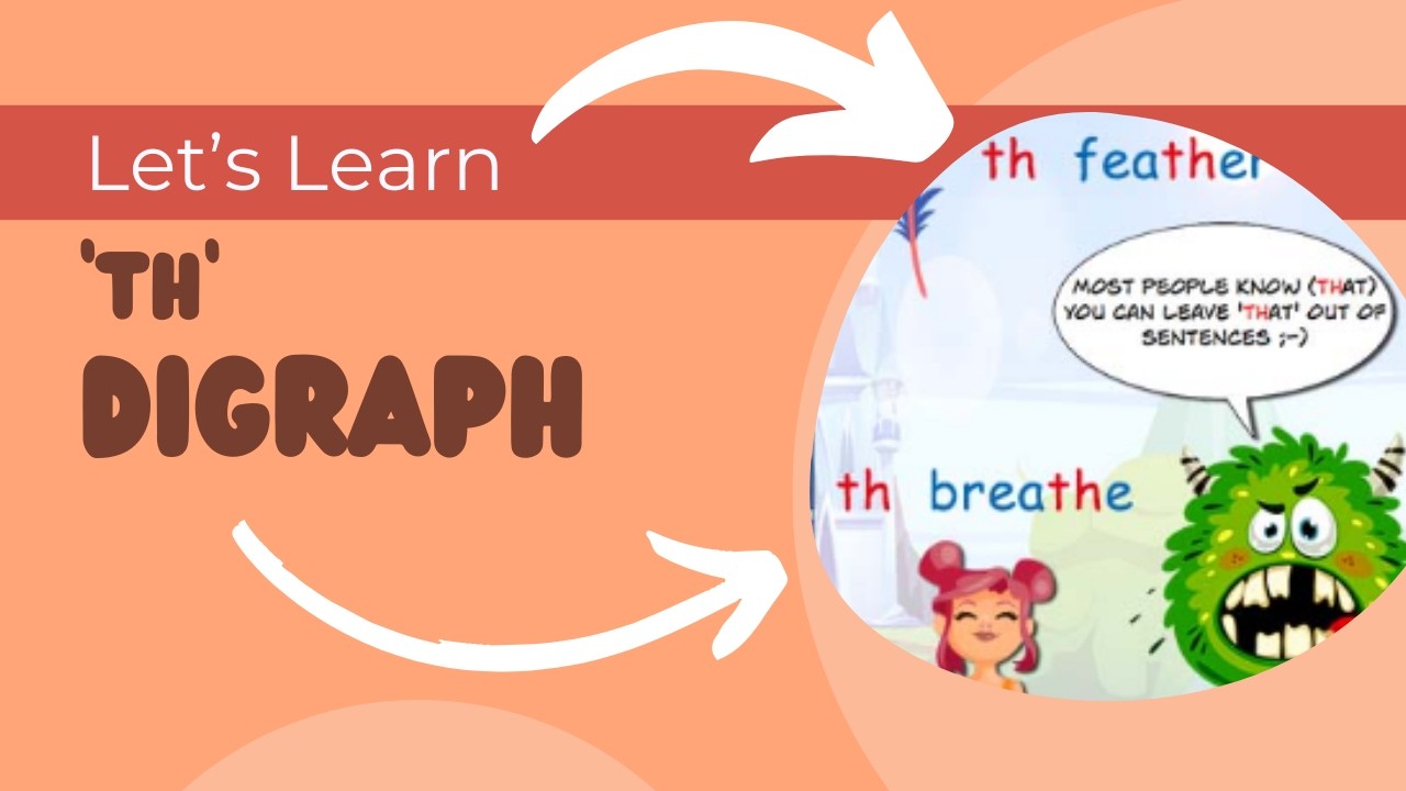 Voiced or unvoiced /Secrets behind the 'th' digraph - YouTube