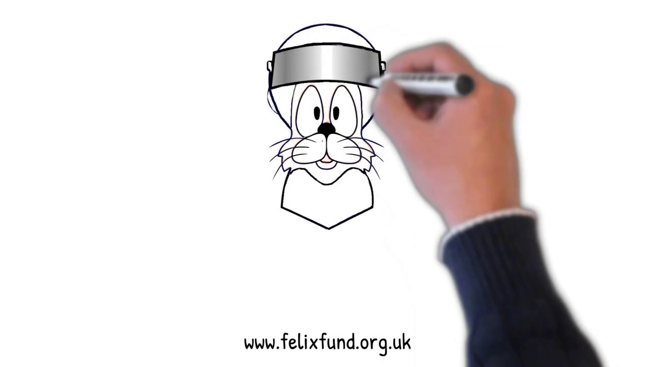 Stress V Calm - Felix Fund's Virtual Dashboard - YouTube