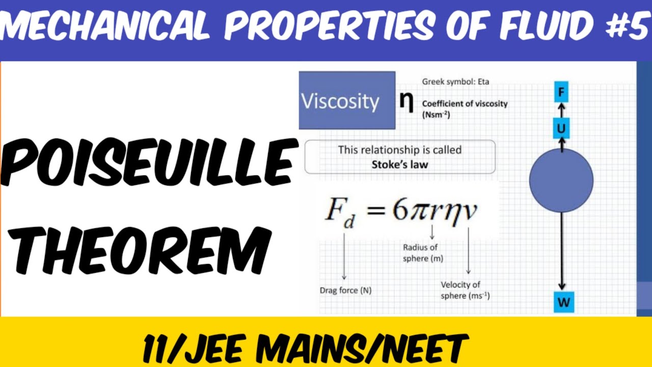 MECHANICAL PROPERTIES OF FLUID #5|| POISEUILLE THEOREM & STOKES LAW ||11/JEE MAINS/NEET||DC ...